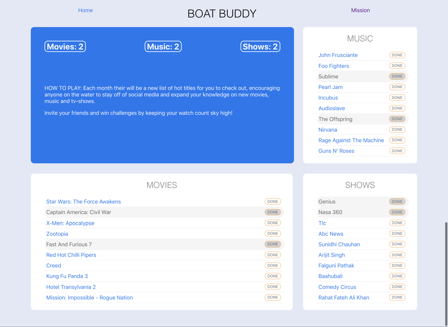 Boat Buddy | Boat-Buddy